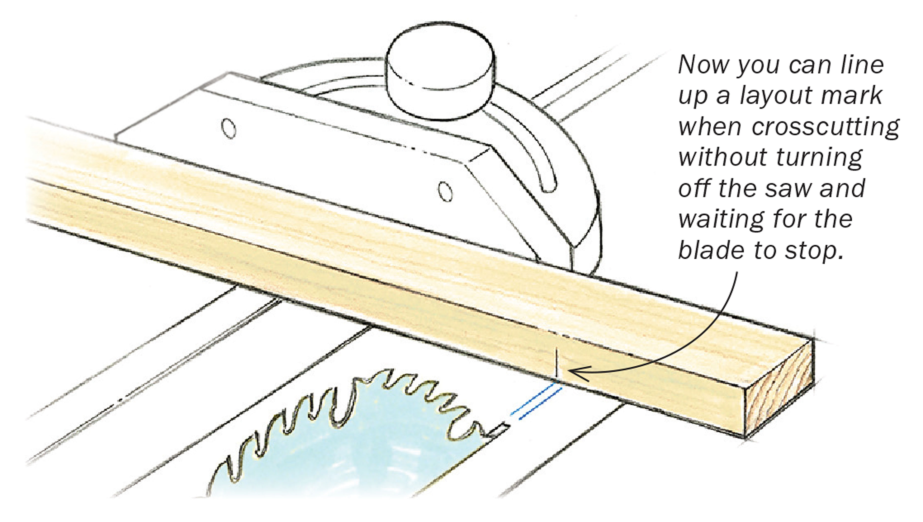 Scribe your table saw’s throat plate for quicker crosscuts ...