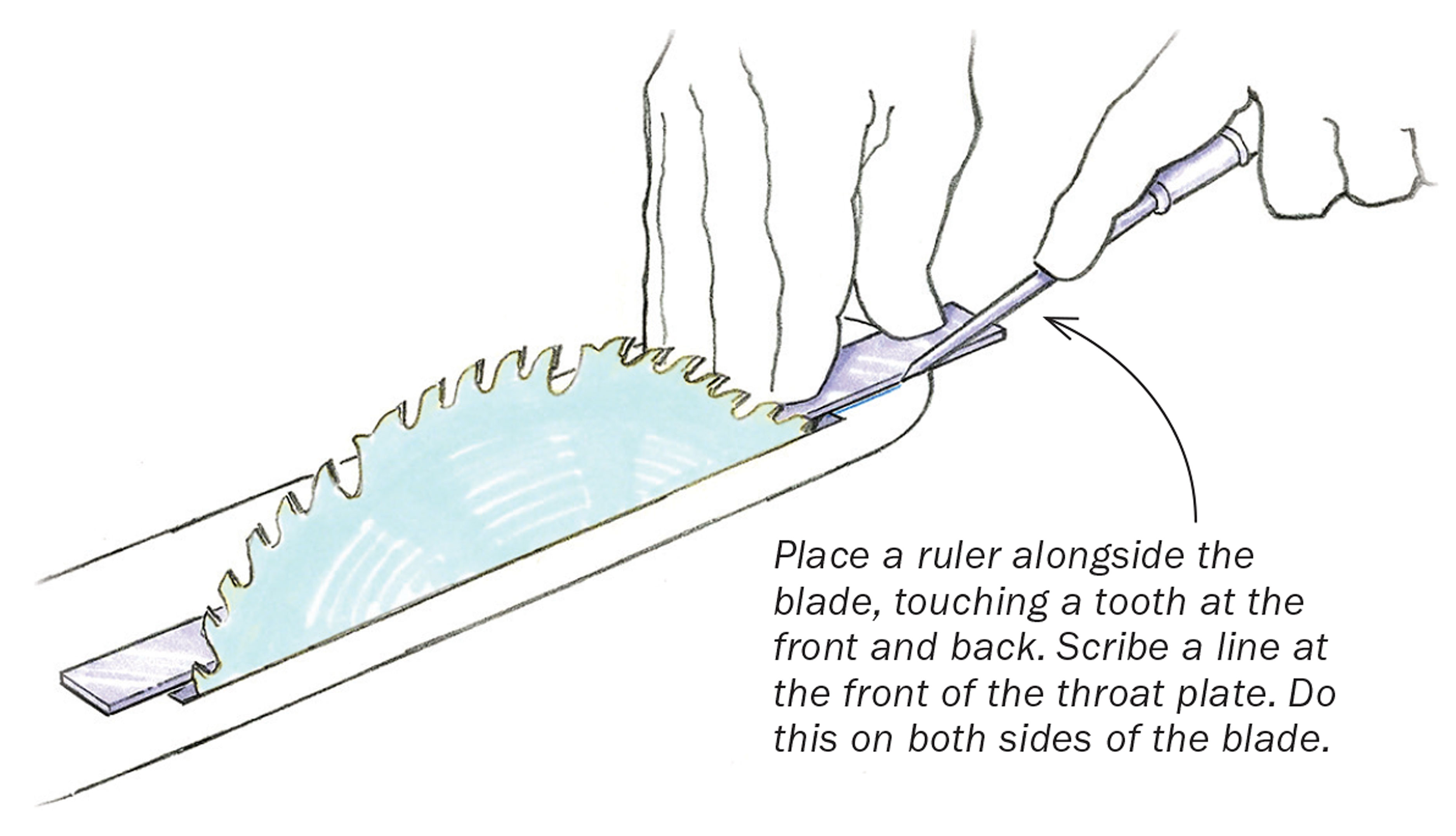 Scribe your table saw’s throat plate for quicker crosscuts ...