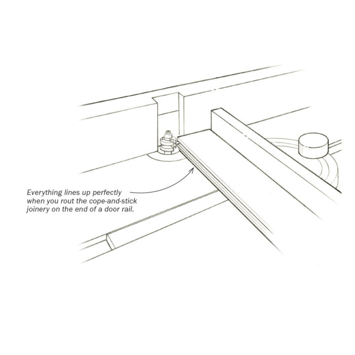 Cut perfect cope-and-stick joints at the router table - FineWoodworking