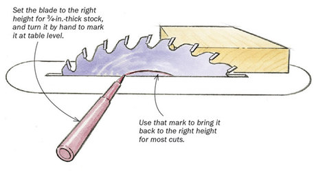 Mark a table saw blade for its most common height - FineWoodworking