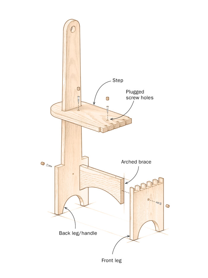 Shaker Single-Step Stool - FineWoodworking