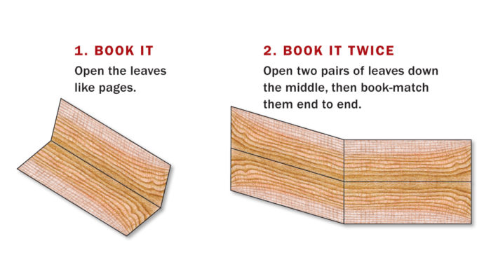 Four Techniques To Create Patterns With Veneer - FineWoodworking