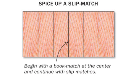 Four Techniques To Create Patterns With Veneer - FineWoodworking