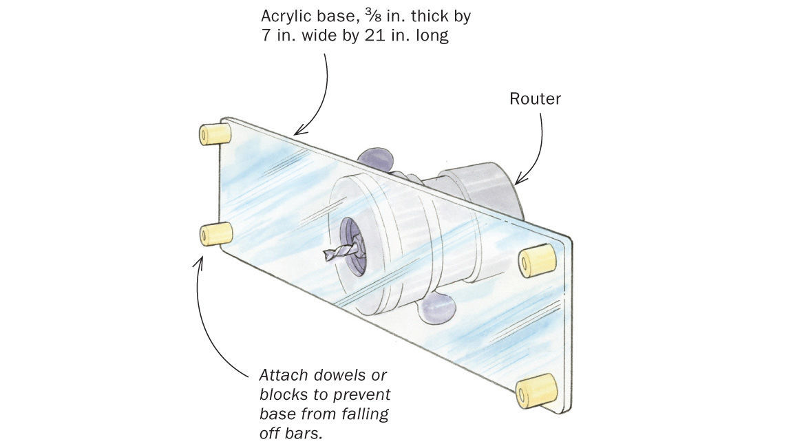 Simple Pipe-Clamping Jig Flattens Rough Slabs - FineWoodworking