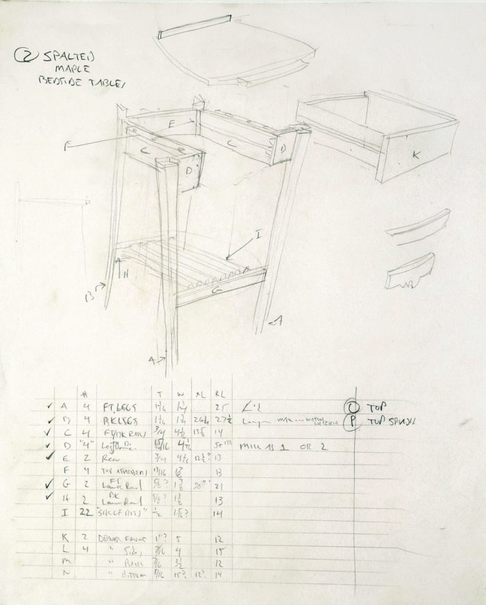 The Illustrated Cutlist - FineWoodworking