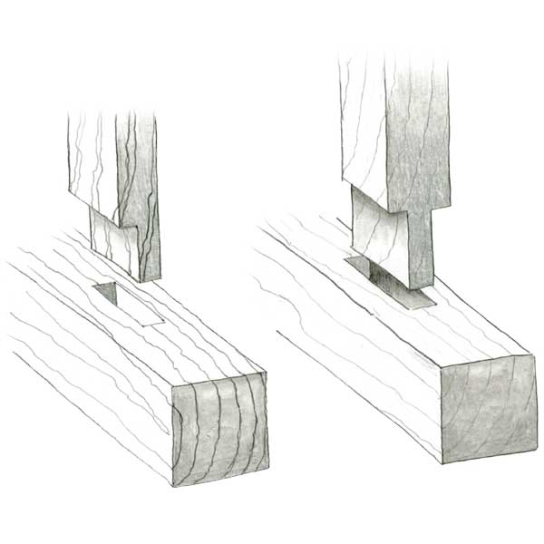 11 Mortise-and-Tenon Variations - FineWoodworking
