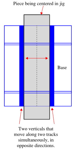 Centering Jig - FineWoodworking