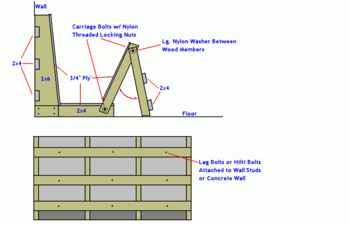 Wood Storage ideas/plans/pictures?? - FineWoodworking