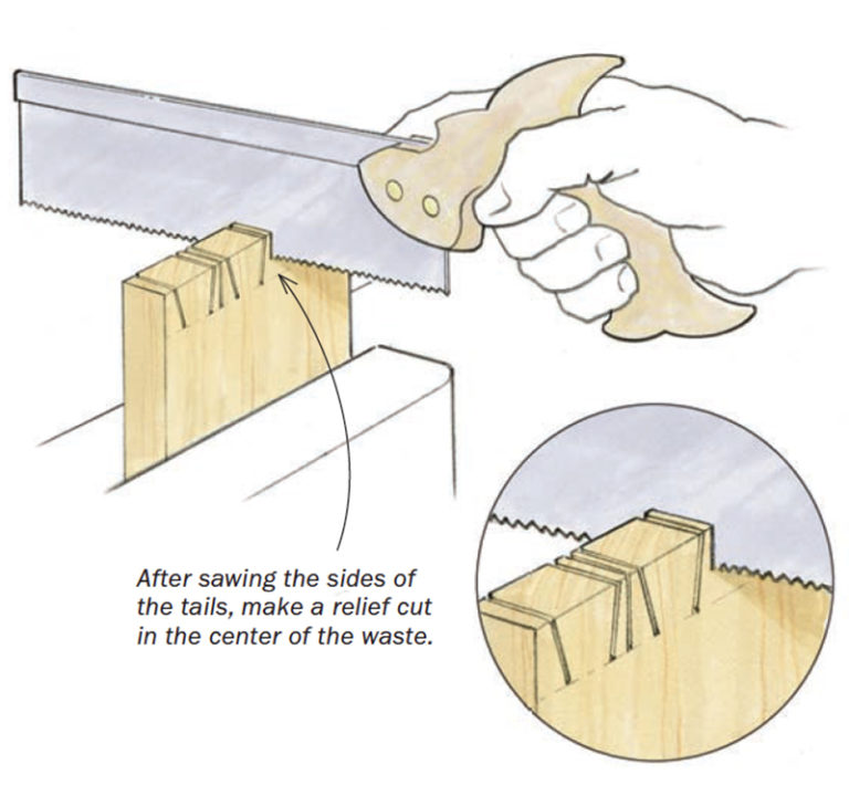 Workshop Tip: Relief Cut Makes it Easy to Chop Out Dovetail Waste ...