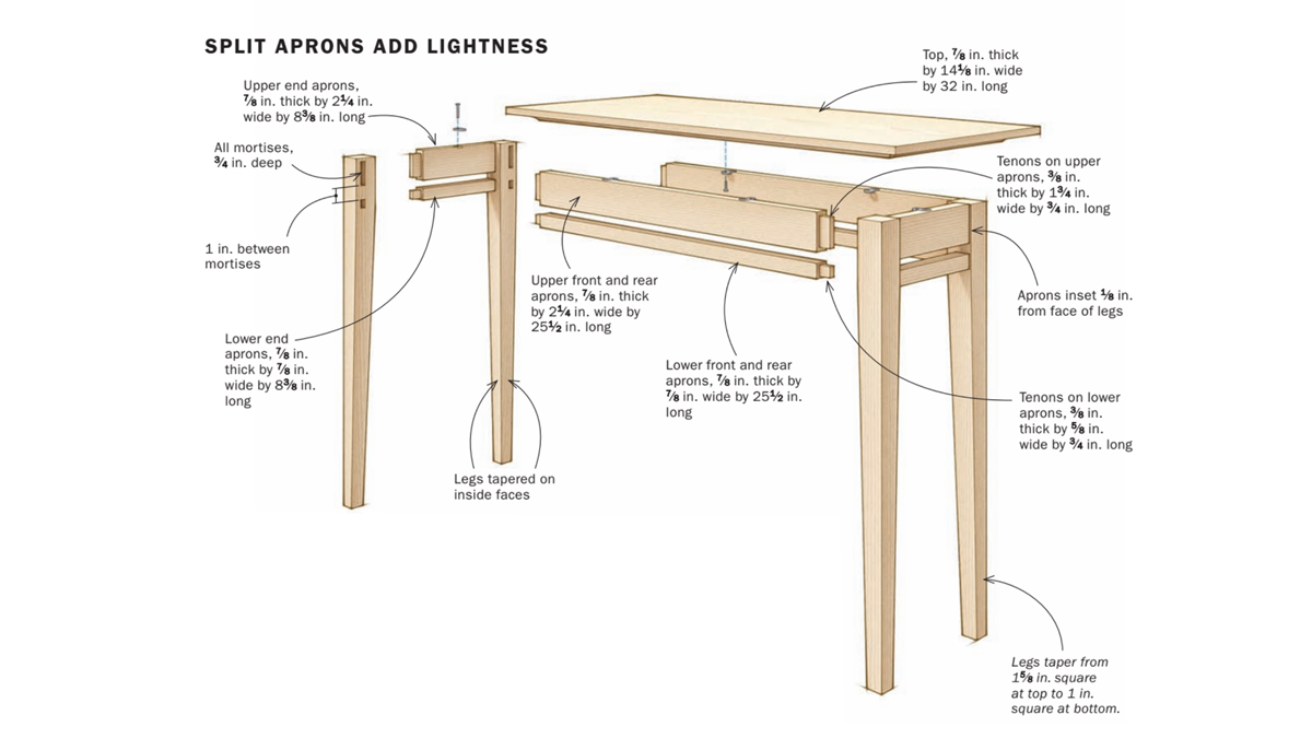 Elegant Entry Table - FineWoodworking