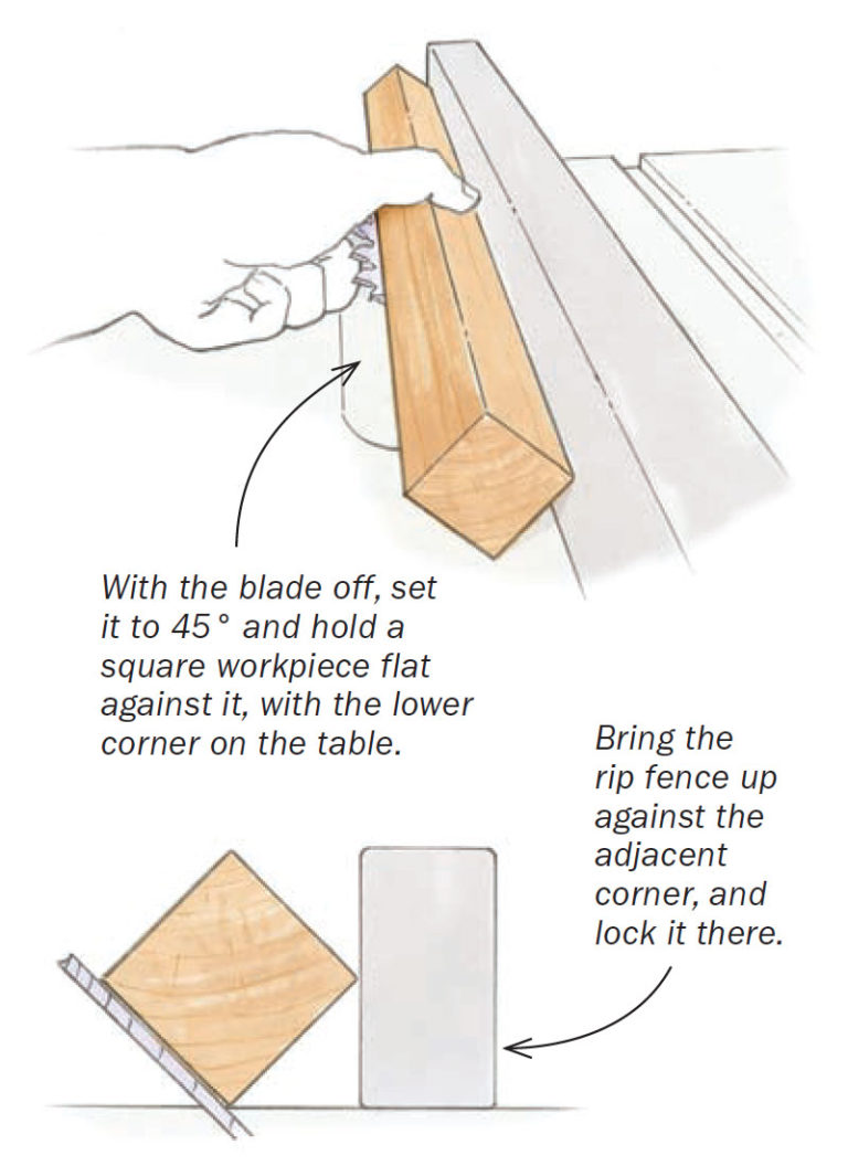Workshop Tip: Quick, perfect octagons for turning - FineWoodworking