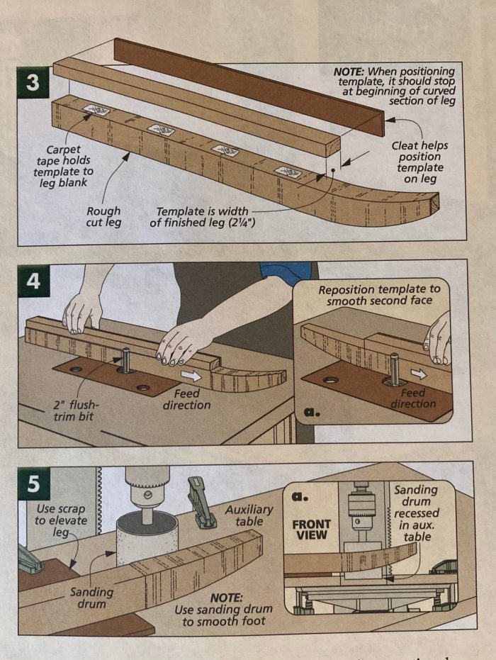 How to build these table legs - FineWoodworking