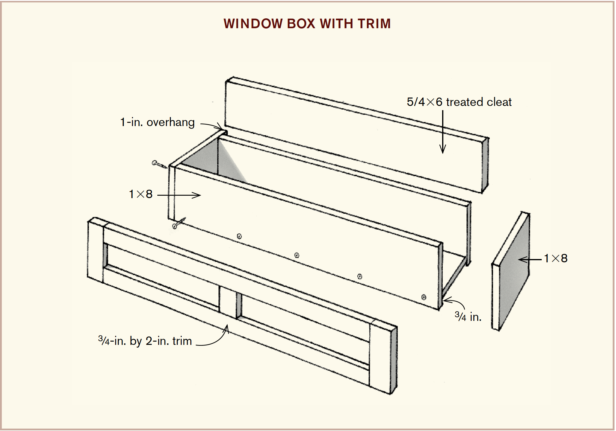 How to Build a Window Box with Trim - FineWoodworking