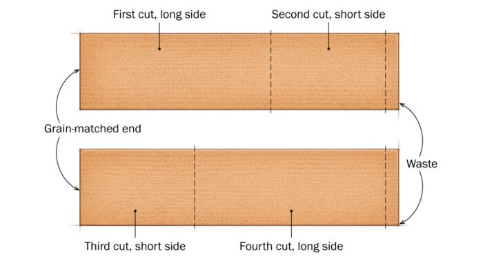 The Basics of Box Making - FineWoodworking