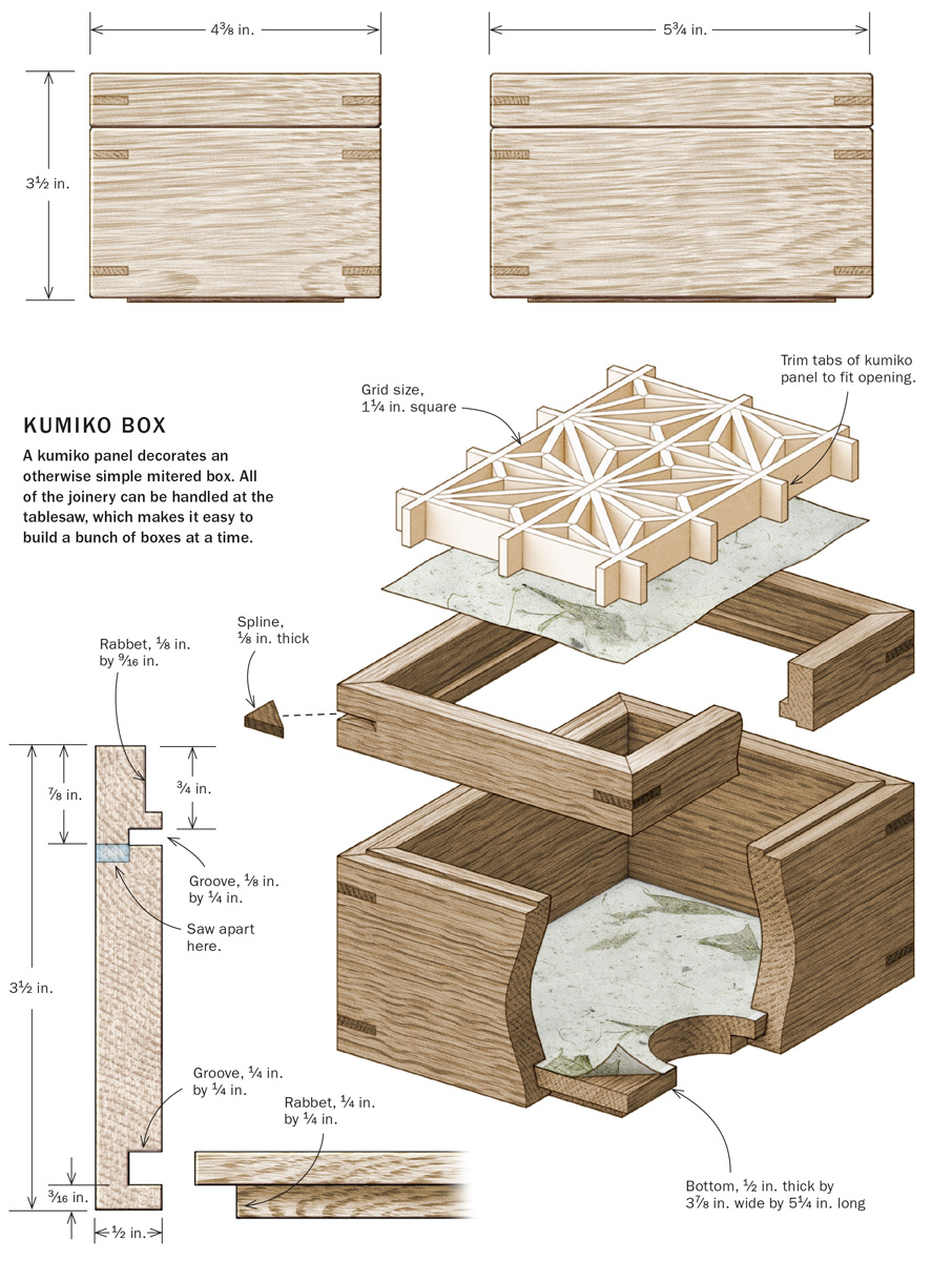 Make a Mitered Box with a Kumiko Lid - FineWoodworking