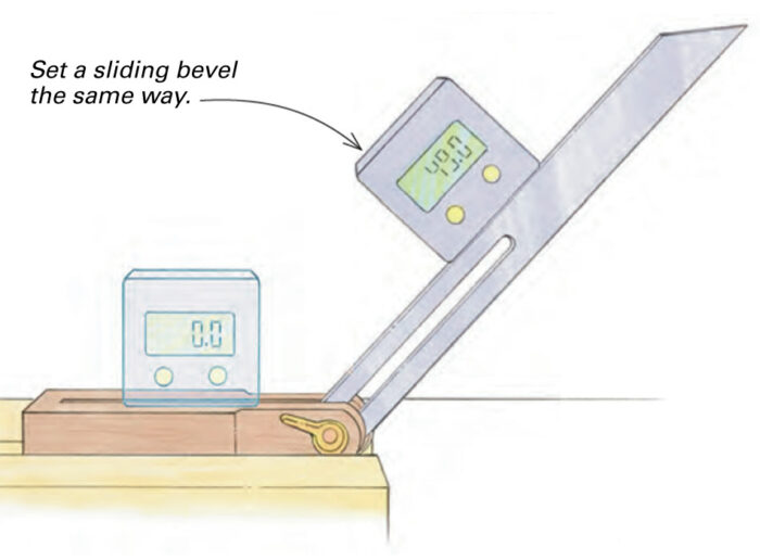 Workshop Tip: Check and set hand tools with an angle finder ...