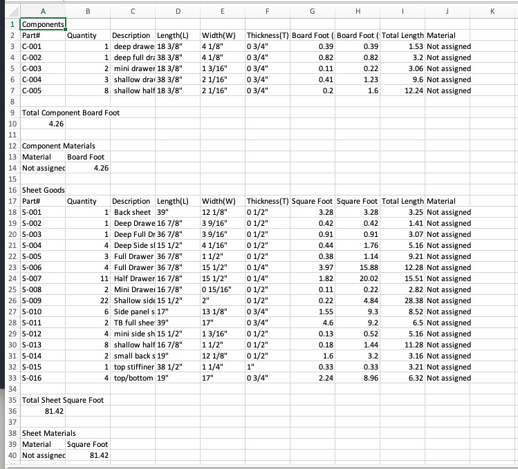 My experience with Cutlist Optimizer - FineWoodworking