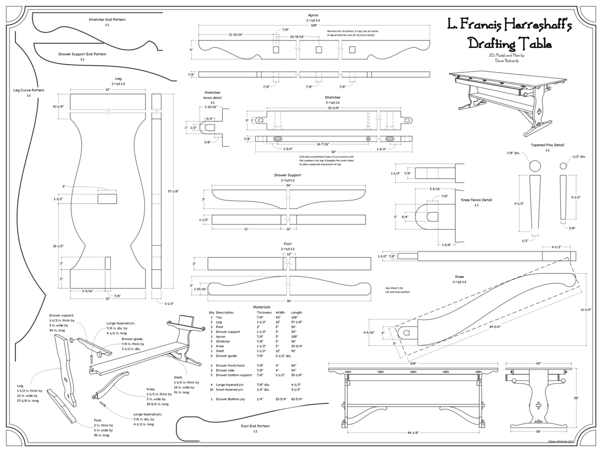 Creating a plan with SketchUp and LayOut - FineWoodworking