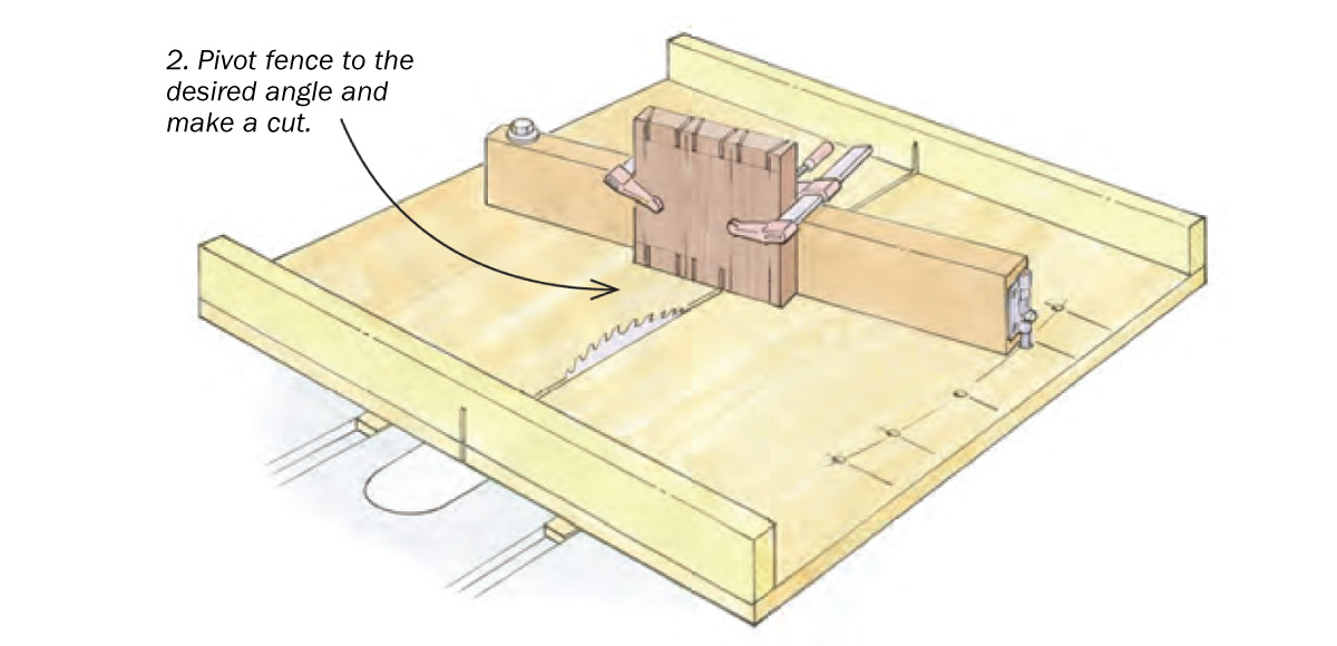 Workshop tip: Dovetail sled makes short work of pins - FineWoodworking