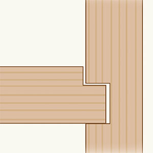 Add Muscle To Your Miters - FineWoodworking