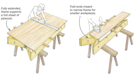 Workshop tip: Collapsible cutting frame makes it easy to break down ...