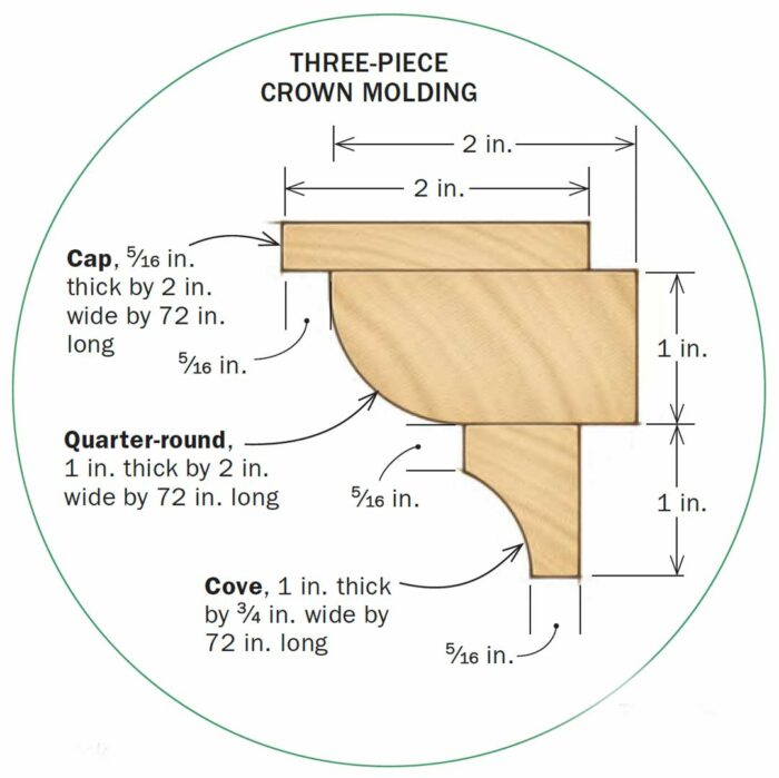 Build a traditional plate rack - FineWoodworking