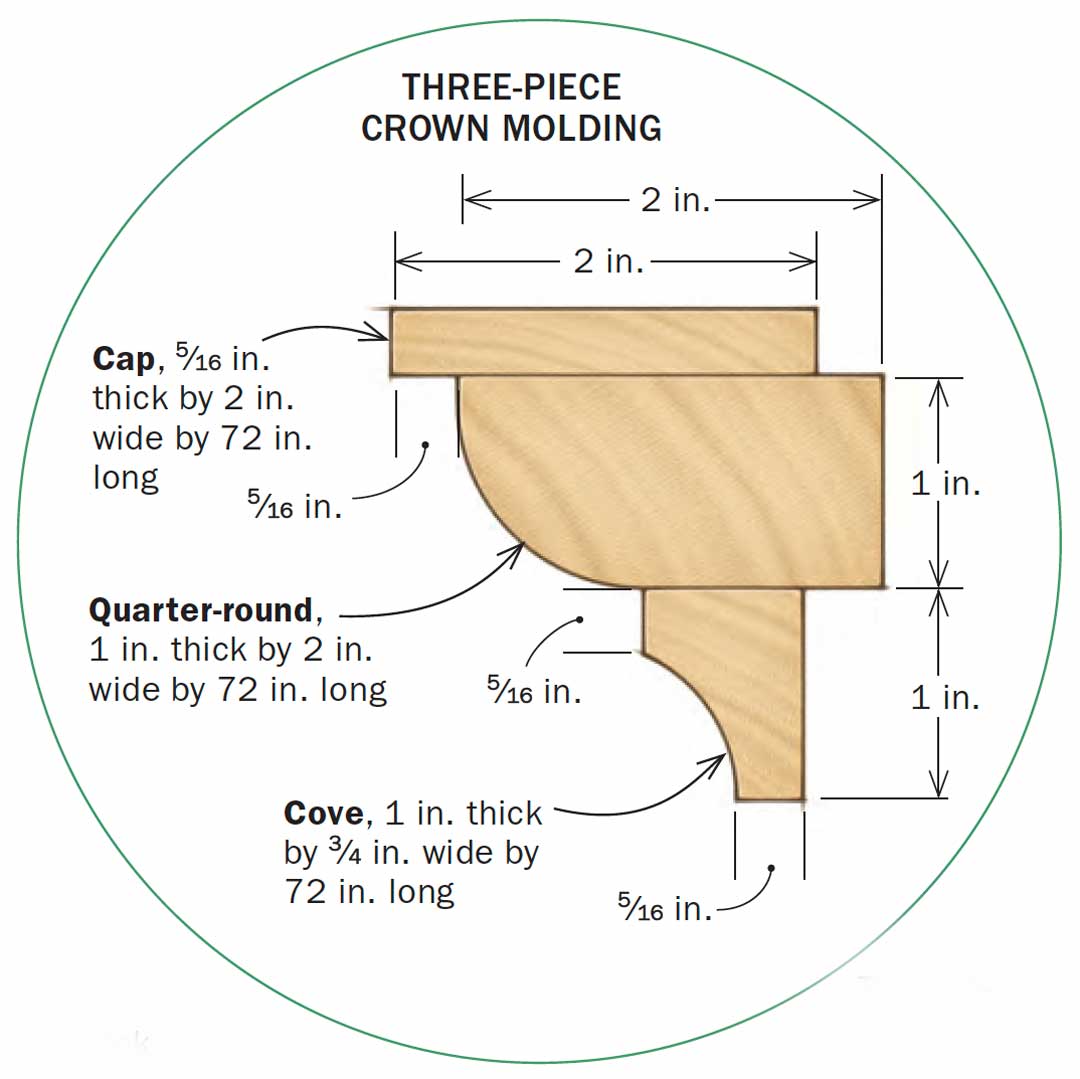 Build a traditional plate rack - FineWoodworking