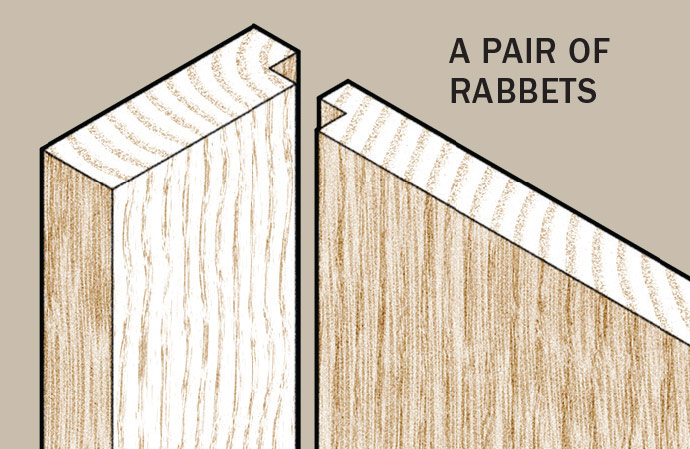 Combining rabbets, dadoes, and grooves - FineWoodworking