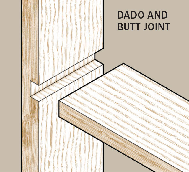 Combining rabbets, dadoes, and grooves - FineWoodworking