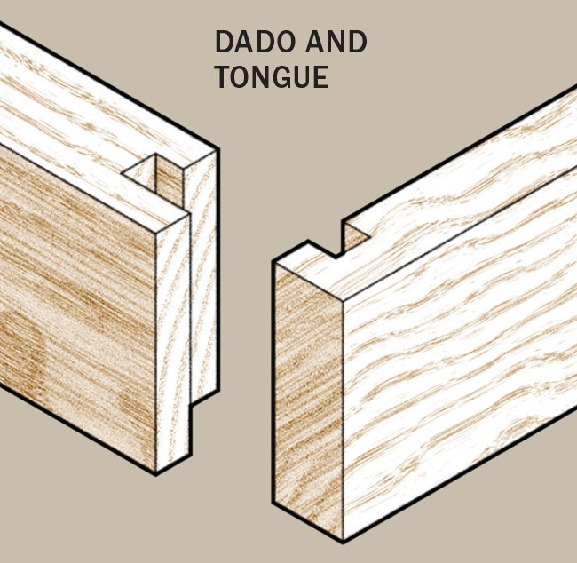 Combining rabbets, dadoes, and grooves - FineWoodworking