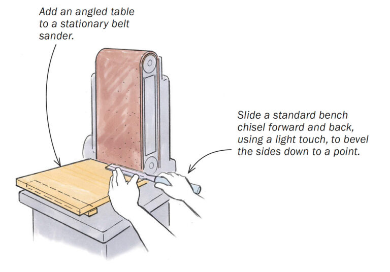 Workshop Tip: Turn any chisel into a dovetail chisel - FineWoodworking