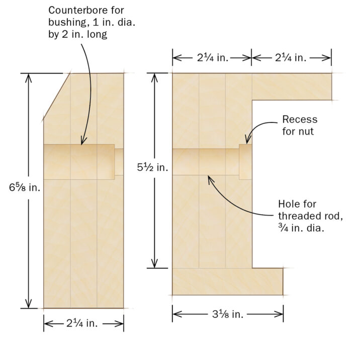 How to build a Moxon vise - FineWoodworking