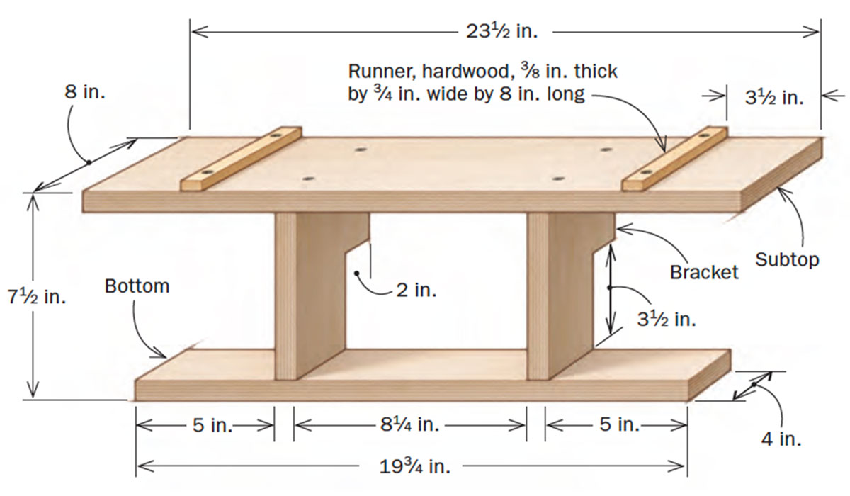 Building the Morley Mortiser - FineWoodworking