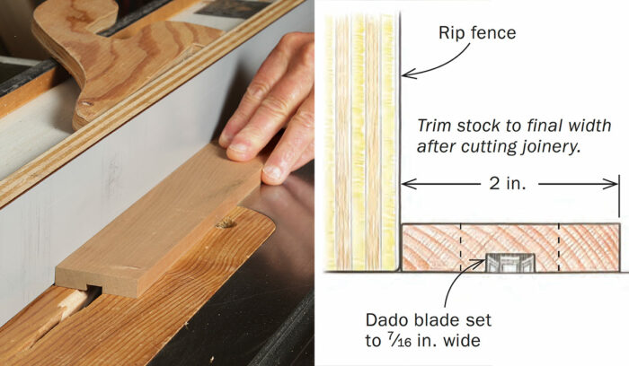 Making and using squaring sticks - FineWoodworking