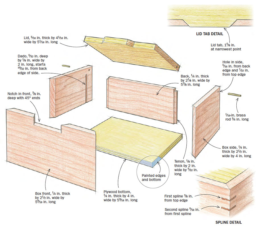 Make a box with a built-in hinge - FineWoodworking