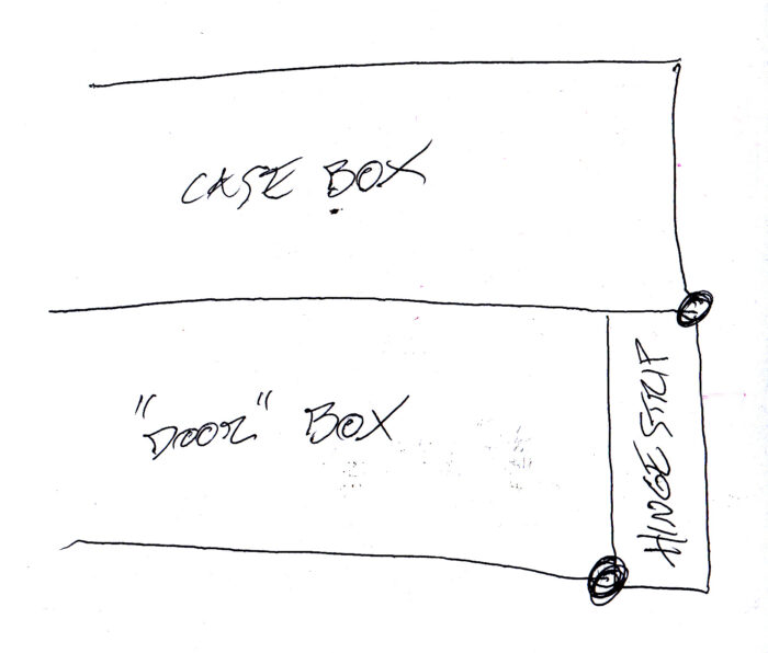 Need a double hinge solution for a 3" deep box - FineWoodworking