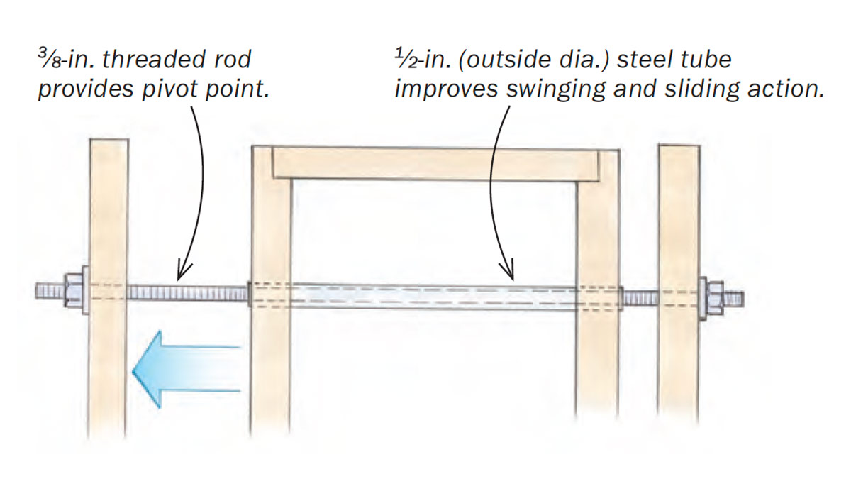 Pendulum jig routs shallow curves - FineWoodworking