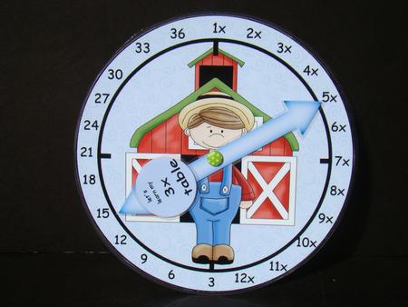 3x Table Farm Boy Clock - Photo by Beverly Carmichael