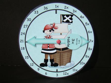 3x Table Pirate Clock - Photo by Beverly Carmichael