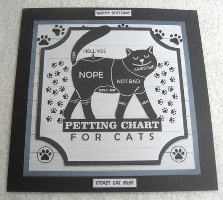 CAT PETTING CHART quick card - CUP1122938_57683 | Craftsuprint