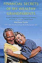 Matthew Tuttle - CEO @ Tuttle Capital Management