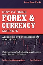 Andrew Aziz - Founder @ Peak Capital Trading