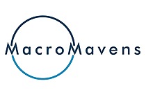 Financials - Industry