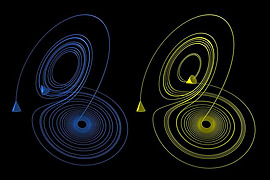 Butterfly Effect - Term