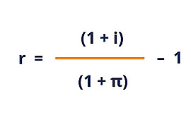 Fisher Equation - Term