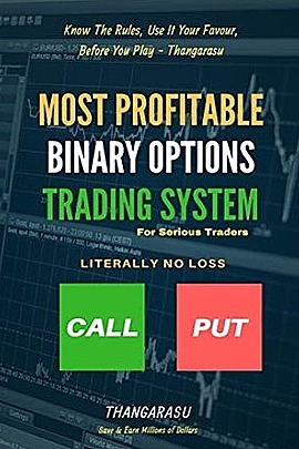 BINARY OPTIONS: Most Profitable Binary Options Trading System ...