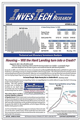InvesTech Research Newsletter - Newsletter