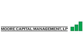 Moore Capital Management - Hedge Fund