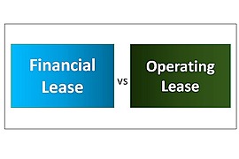 Operating Lease - Term