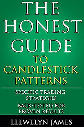The Honest Guide to Candlestick Patterns: Specific Trading Strategies ...